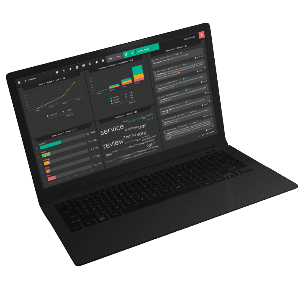 Using DigiDesk To Manage Trustpilot Reviews Effectively | DigiDesk