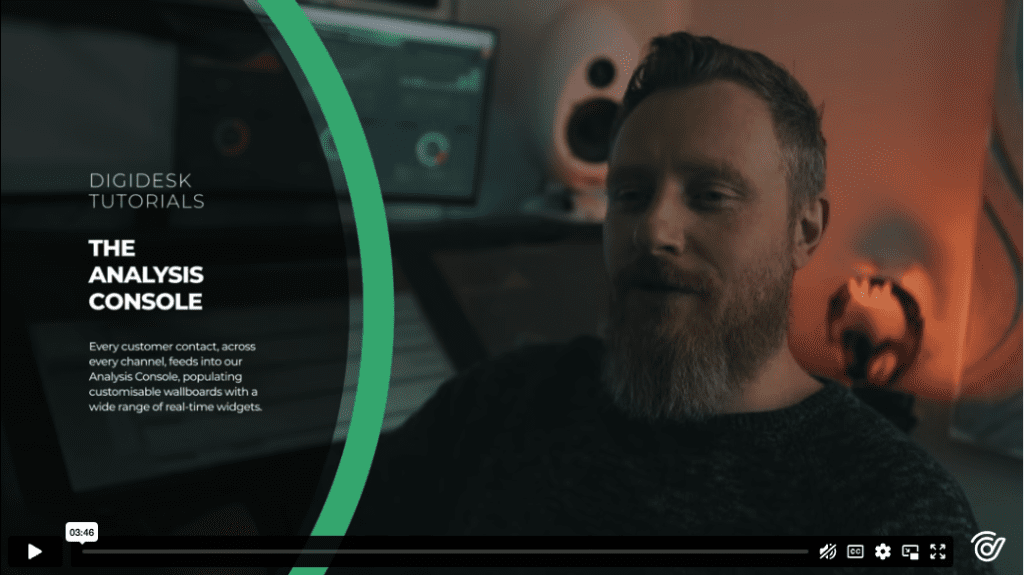 Online Review Management | DigiDesk